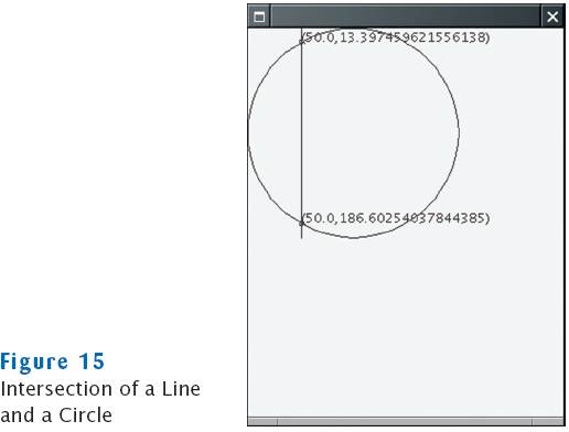 how to draw circle using applet