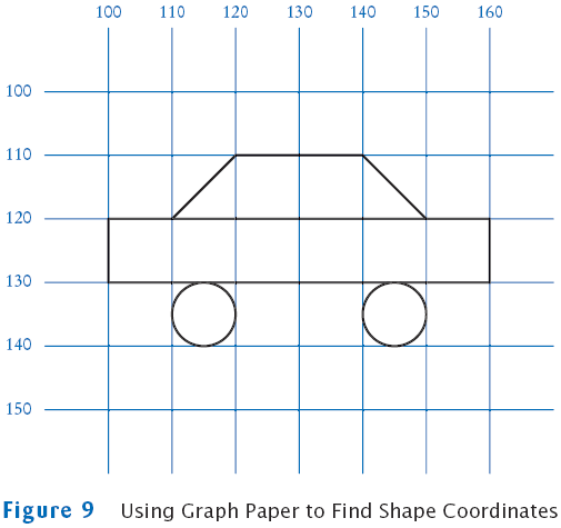how to draw ellipse in java applet
