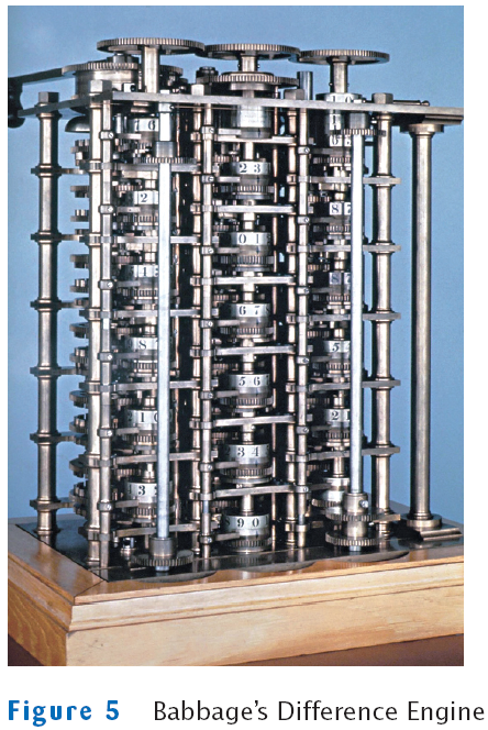 Horstmann Chapter 19